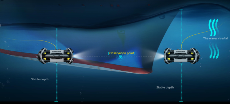 CHASING M2S 水中ドローン｜クウサツ・ドットコム株式会社