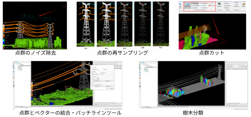 電力検査ソフトウェア LiPowerline