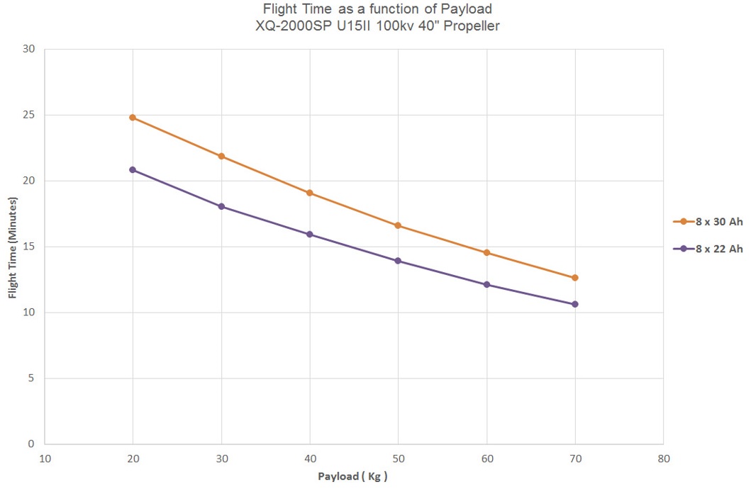 GRYPHON DYNAMICS｜KUU-SATSU.COM INC.